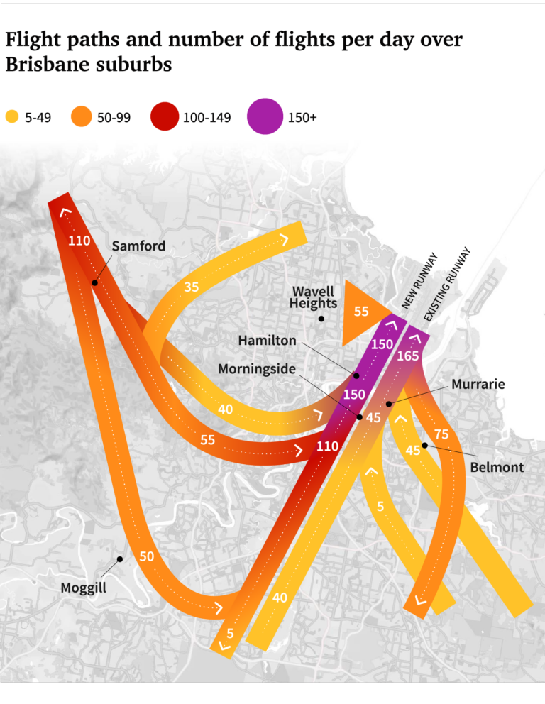 Brisbane flight path noise information - a guide %%sep%% %%sitename%%